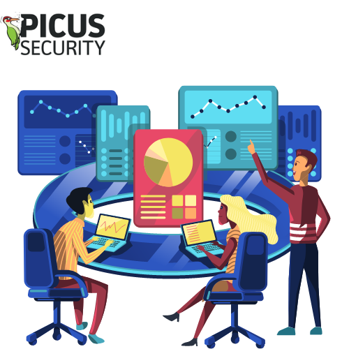 PICUS SECURITY - MVCOM